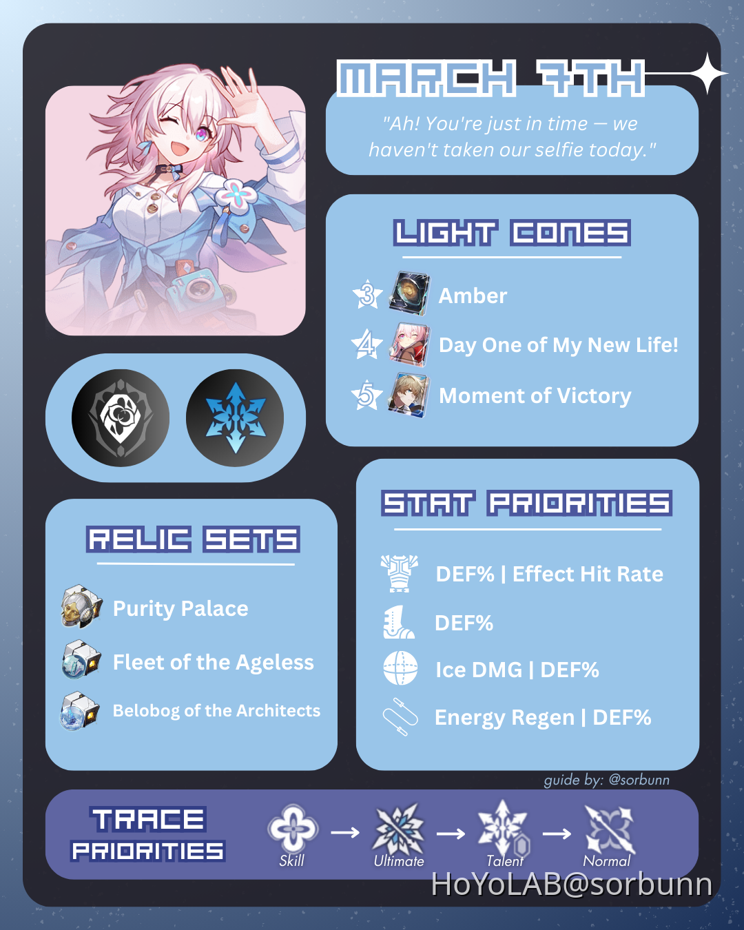 March 7th - Quick Glance Build Honkai: Star Rail | HoYoLAB