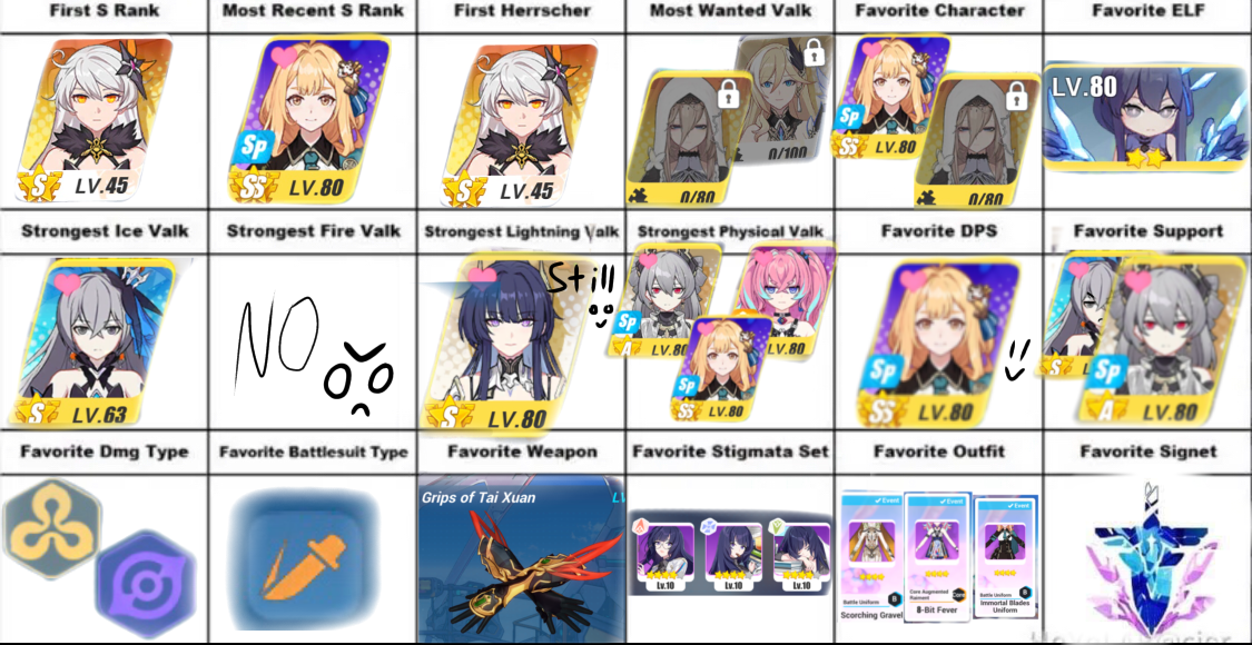 The last one got a bunch of views so I update it Honkai Impact 3rd ...