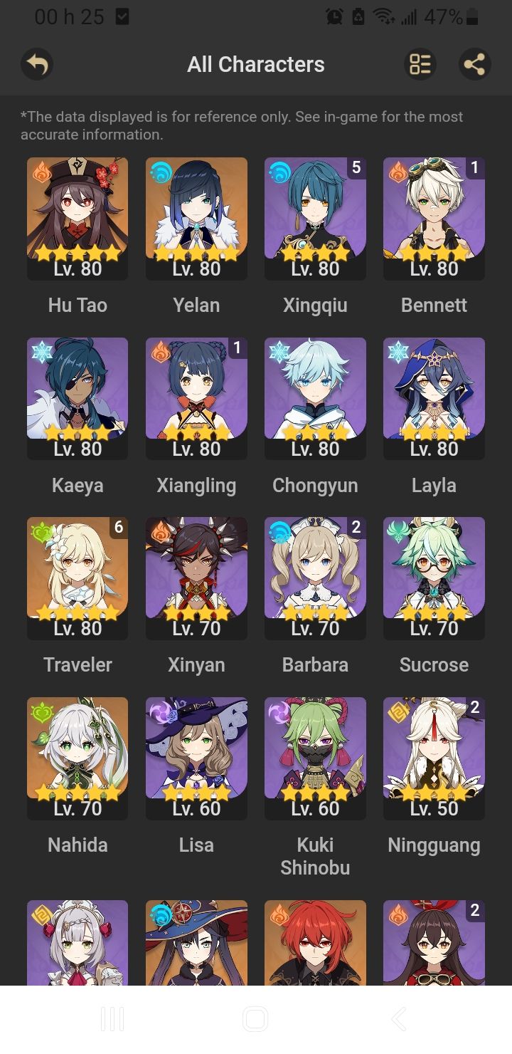 Help for Abyss comp Genshin Impact | HoYoLAB