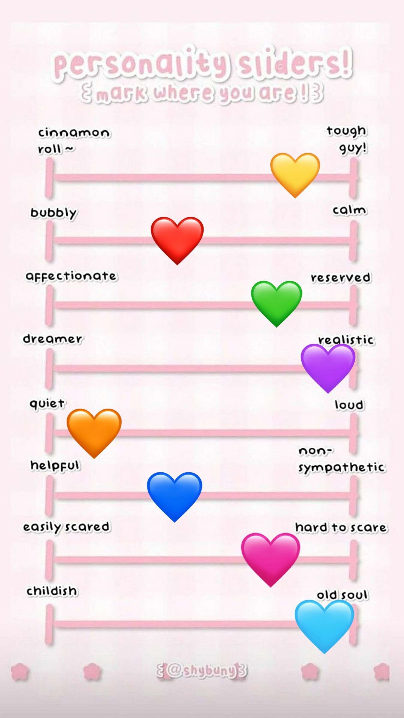 Personality Sliders! | HoYoLAB