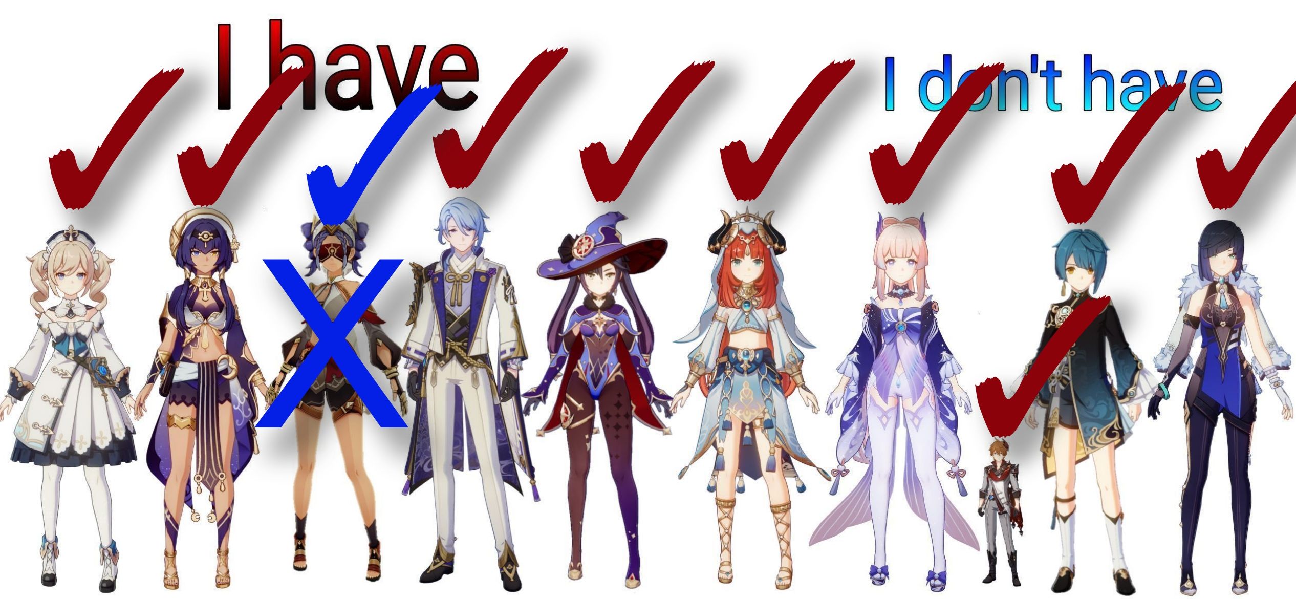 Hydro Vision: Who do you have and don't have? Genshin Impact | HoYoLAB