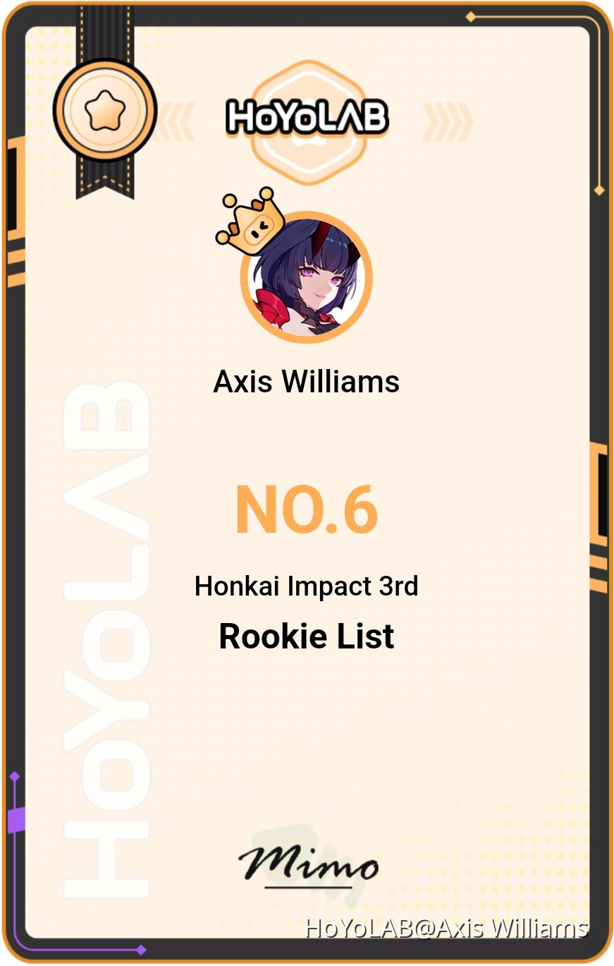 Ayooo what an honour :D | HoYoLAB