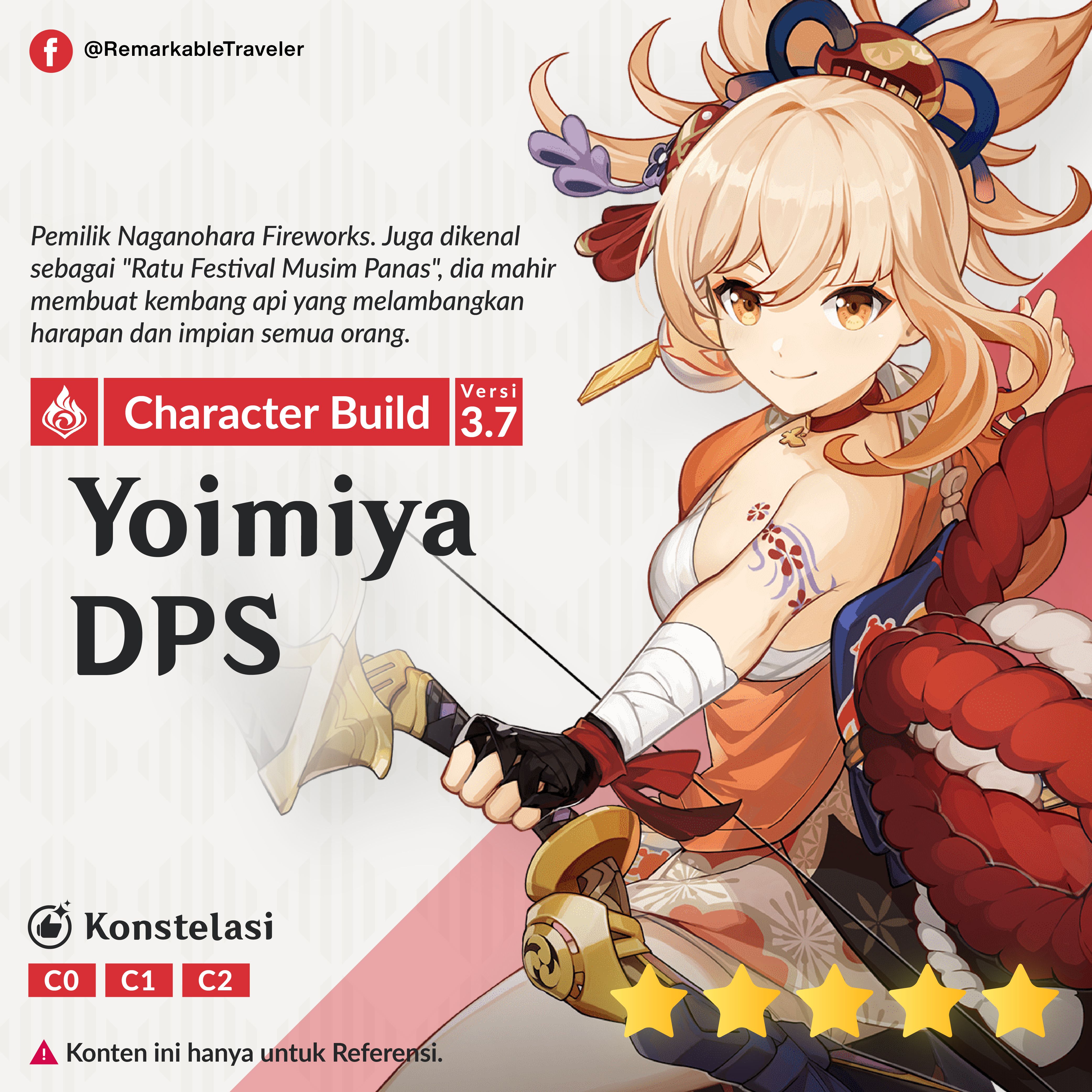 [Mini Guide] Character Build: Yoimiya DPS [Build Karakter Yoimiya ...