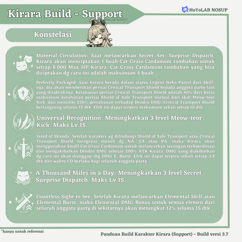 [Versi 3.7] Kirara Build - Support Genshin Impact | HoYoLAB