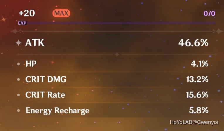 God roll Genshin Impact | HoYoLAB