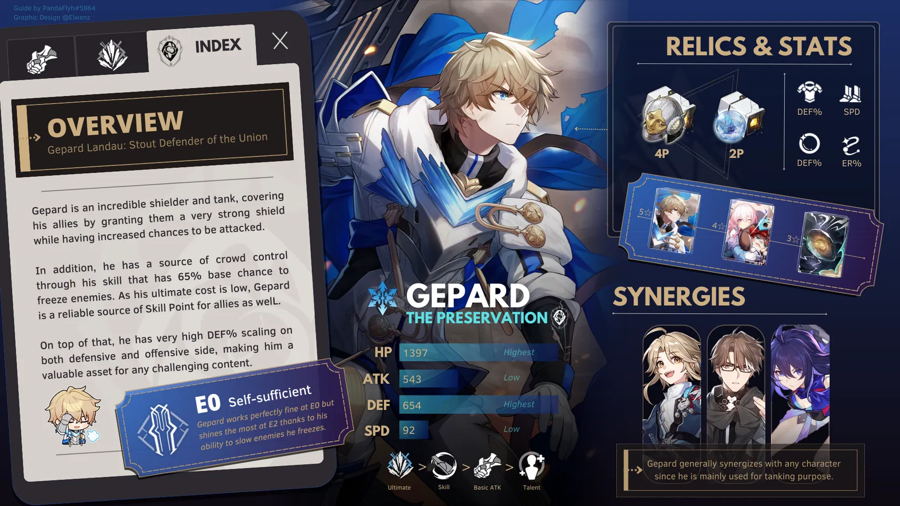 [EN] [Version 1.0] Honkai Star Rail - Gepard In-Depth Guide Honkai ...