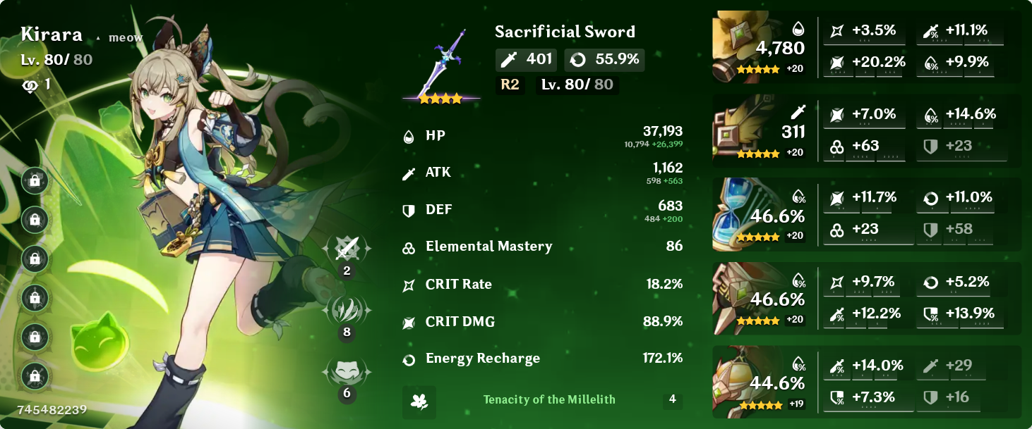 Day 1 kirara build Genshin Impact | HoYoLAB