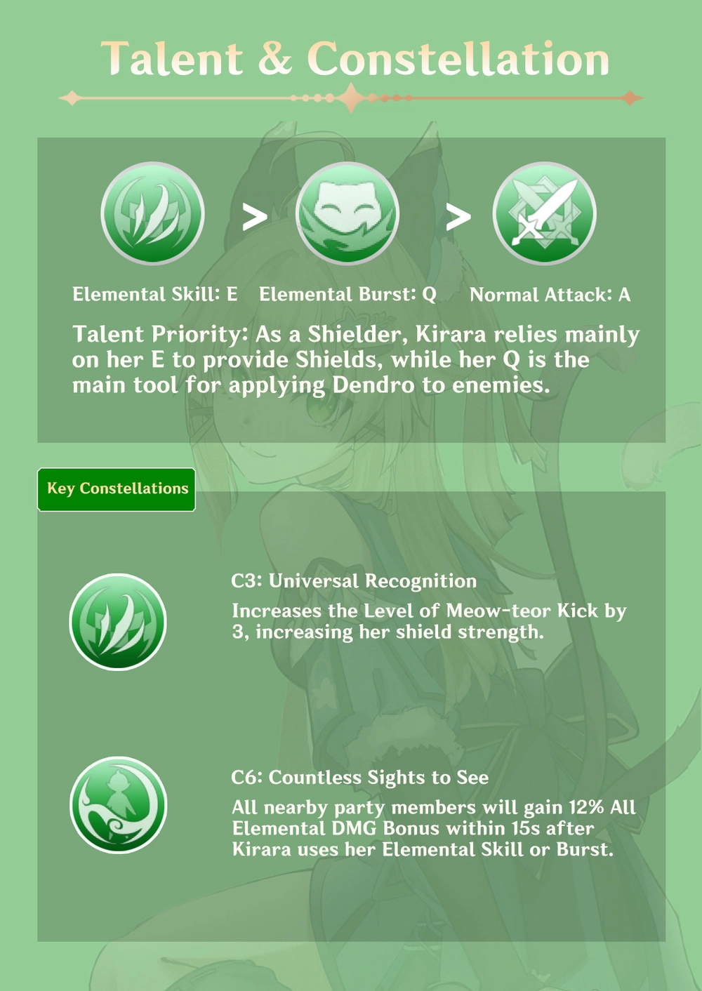 The cutest cat lady is online - Kirara Guide in One Picture Genshin ...