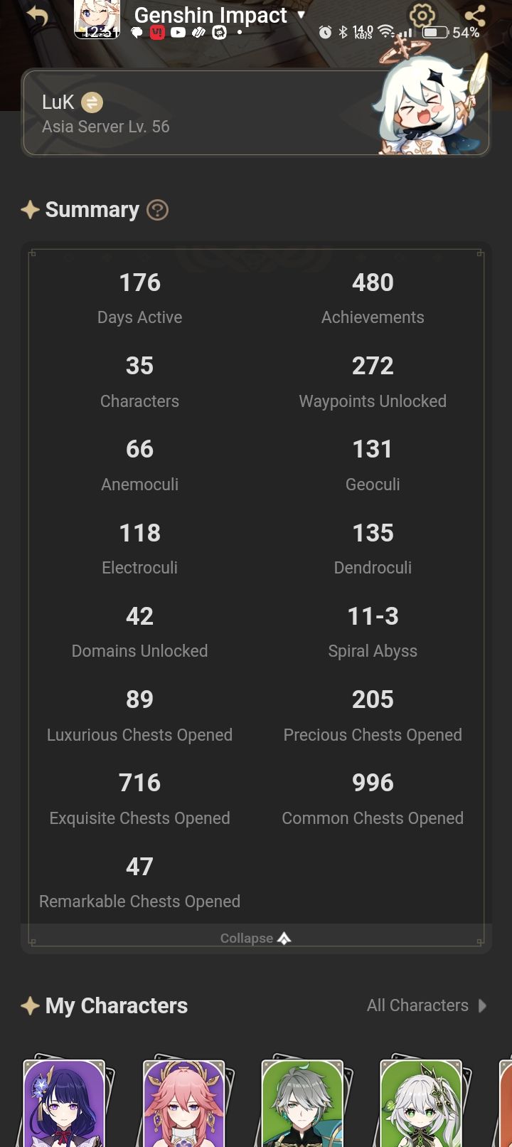 Took me 176 active days to get to AR56 Genshin Impact | HoYoLAB