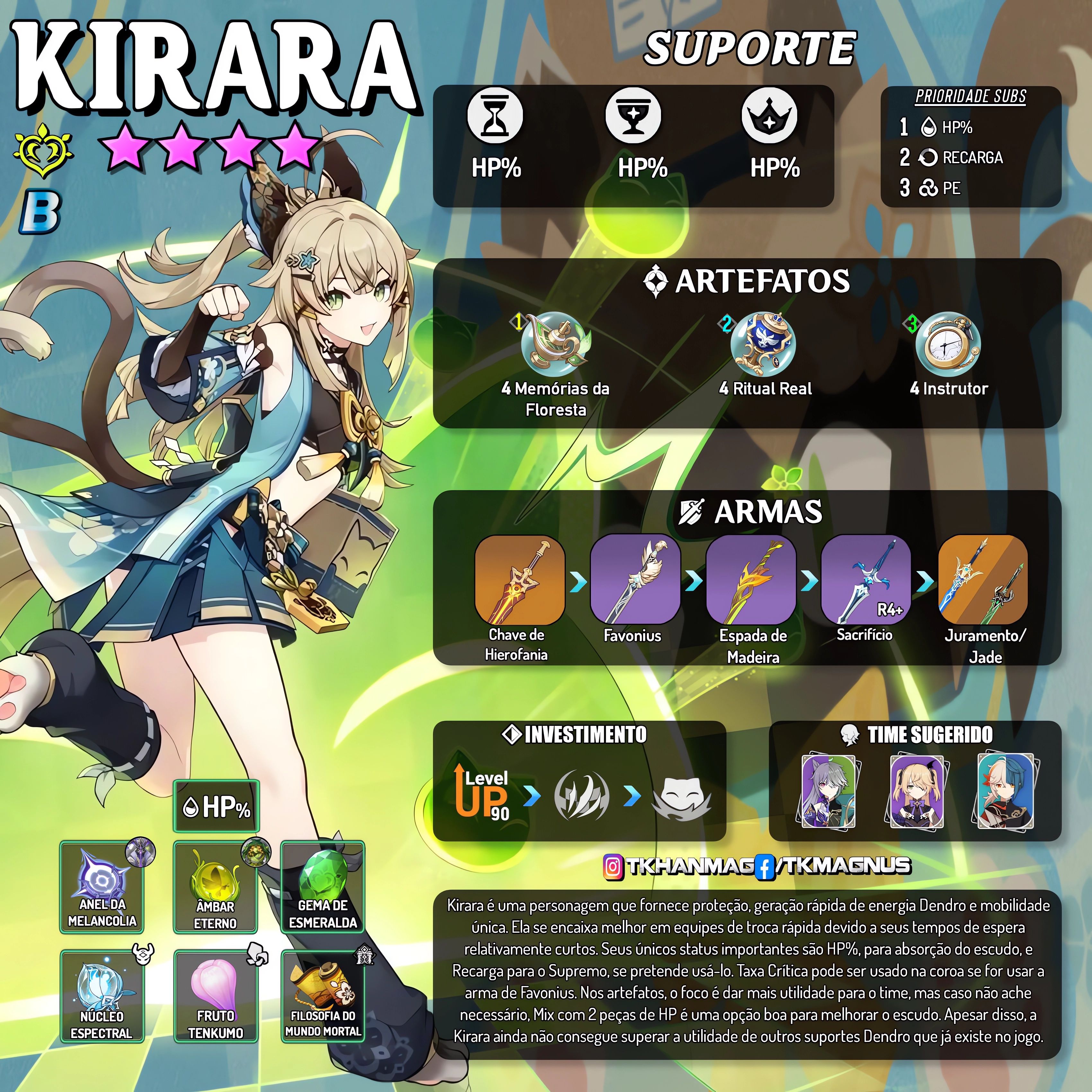 🐱BUILD RÁPIDA DA KIRARA (v3.7) 🐱 Genshin Impact | HoYoLAB