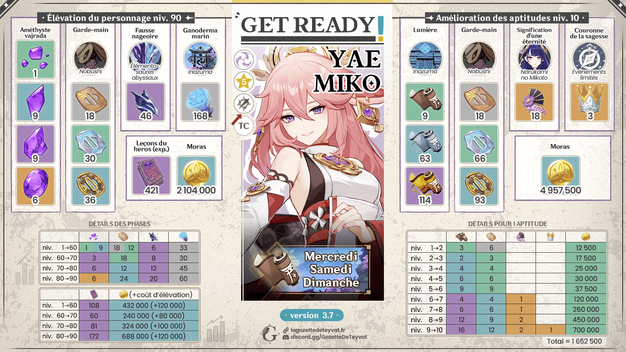 HoYoLAB - Official Community