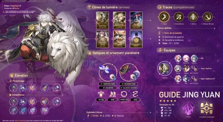 Jingyuan Build [Star Rail 1.0] Honkai: Star Rail | HoYoLAB