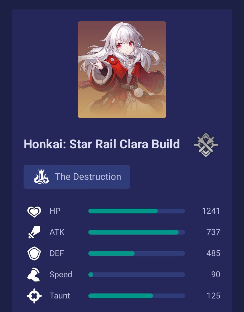 How to build Clara Honkai: Star Rail | HoYoLAB