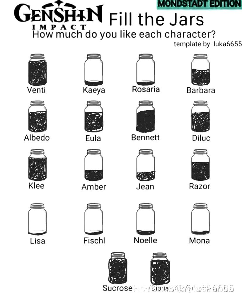 Wie sehr ch die Charaktere aus monstat mag Genshin Impact | HoYoLAB