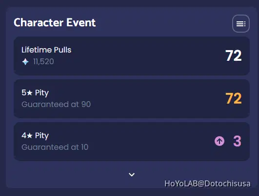 I'm at 72 pity guys!! Genshin Impact | HoYoLAB