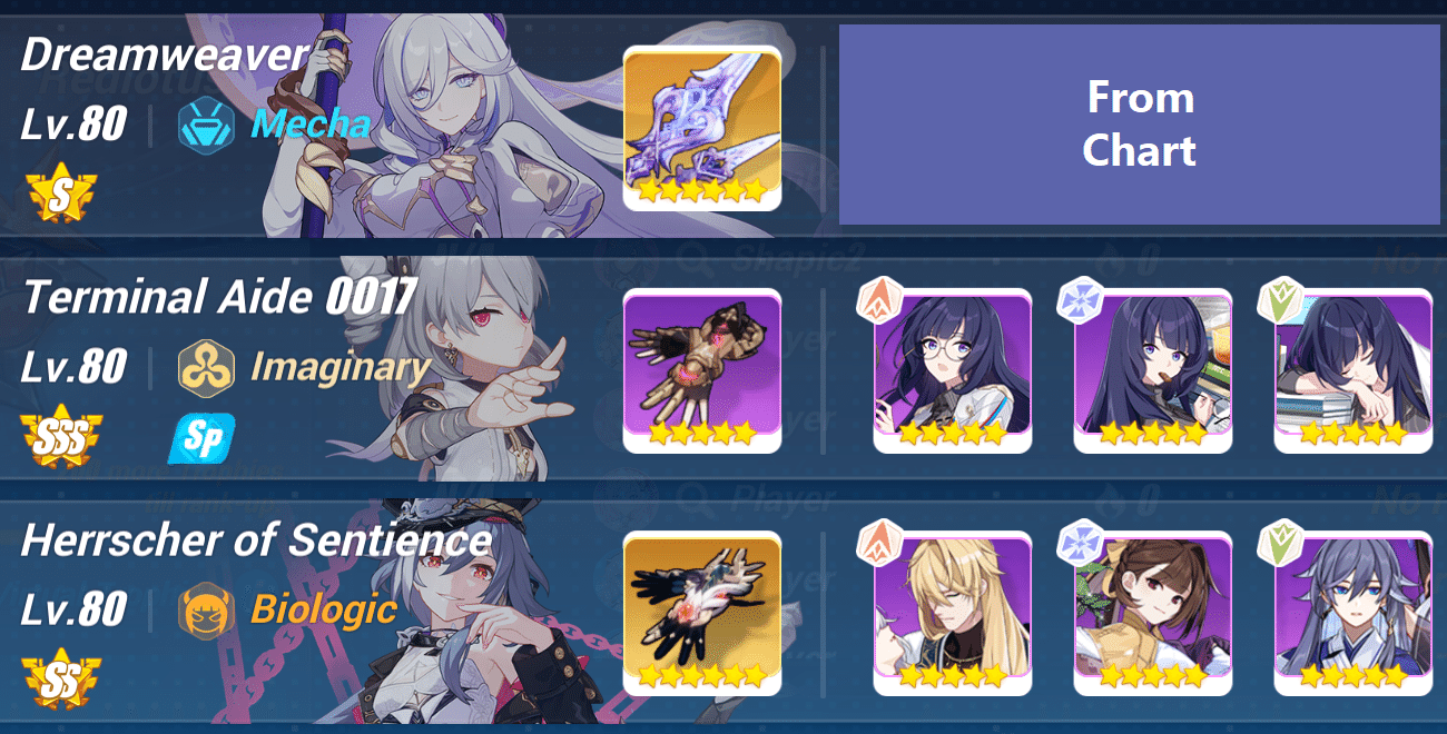 Alexandra Stigmata Guide Honkai Impact 3rd | HoYoLAB