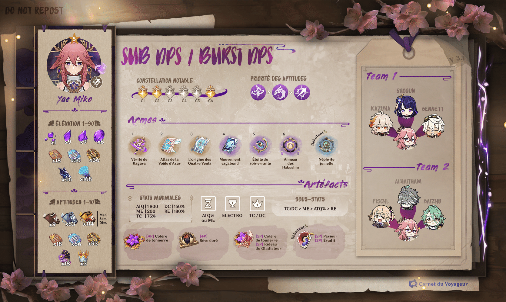 [Version 3.7] Yae Miko | Guide complet : Sub-DPS / Burst DPS Genshin Impact | HoYoLAB