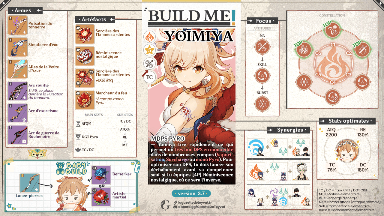 HoYoLAB - Official Community