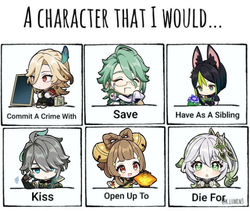 There is something about Dendro characters that draw you in! Genshin ...