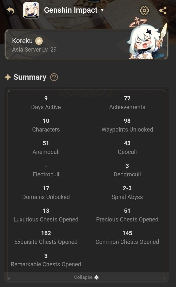 hehe Genshin Impact | HoYoLAB