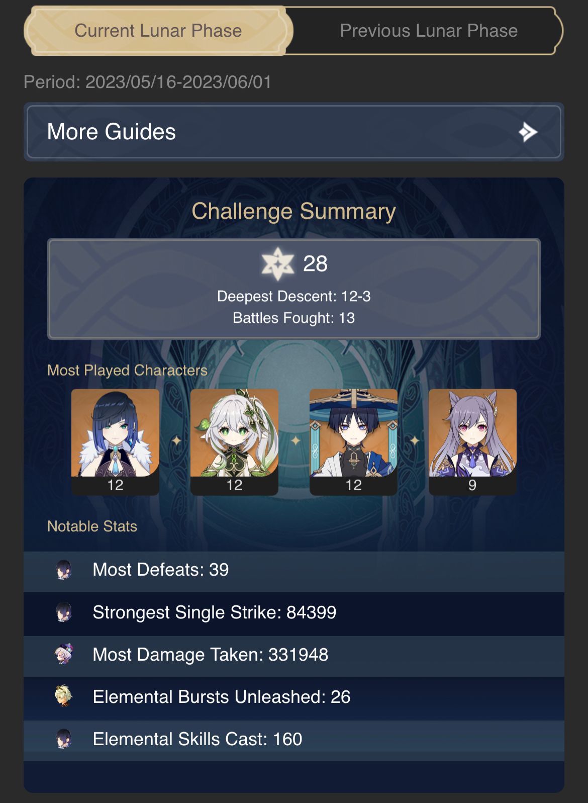 My first time clearing the Spiral Abyss Genshin Impact | HoYoLAB