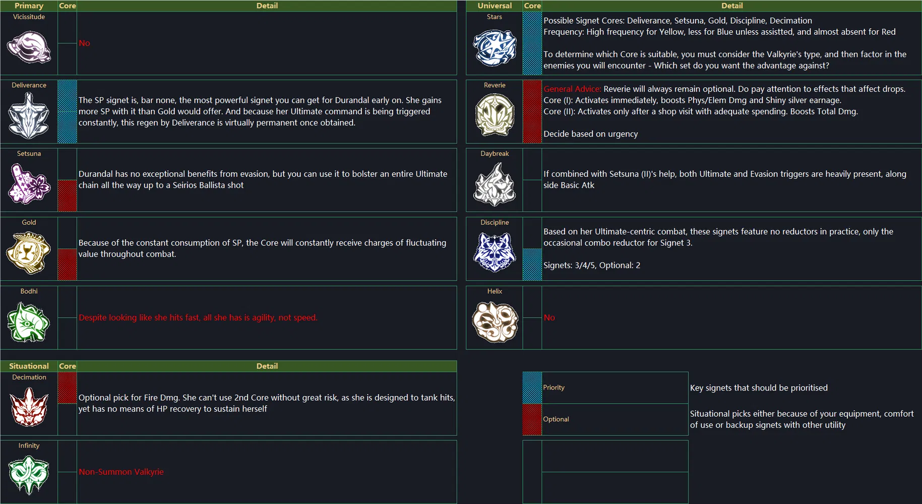 HoYoLAB - Official Community