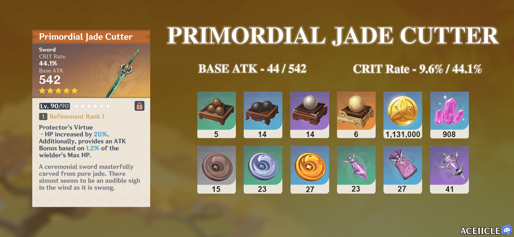 HoYoLAB - Official Community