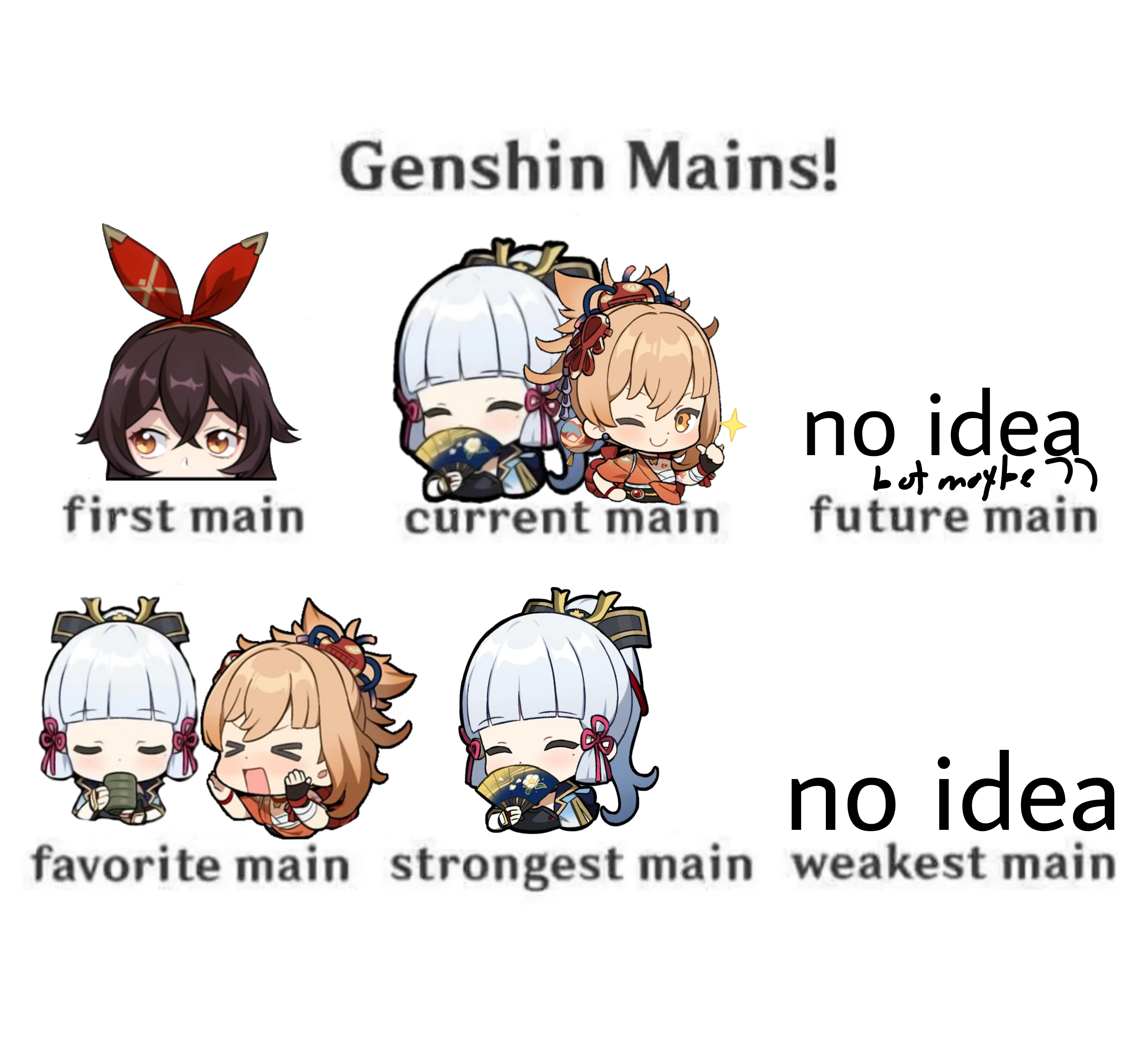 Genshin main Genshin Impact | HoYoLAB
