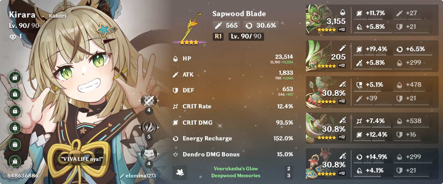 Kirara Reaches Level 90 nya! Genshin Impact | HoYoLAB