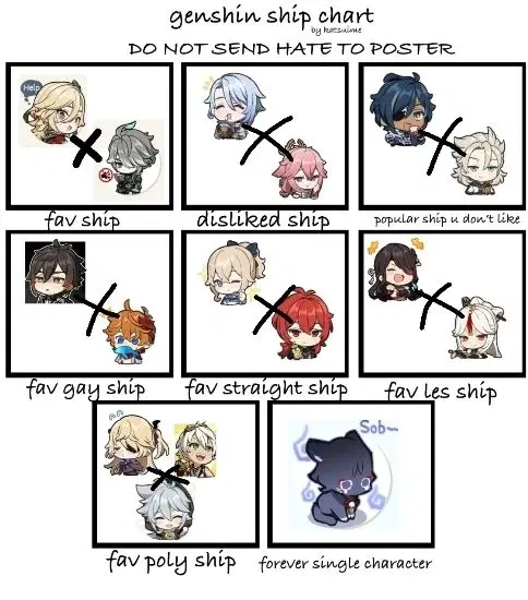 circle ship chart template