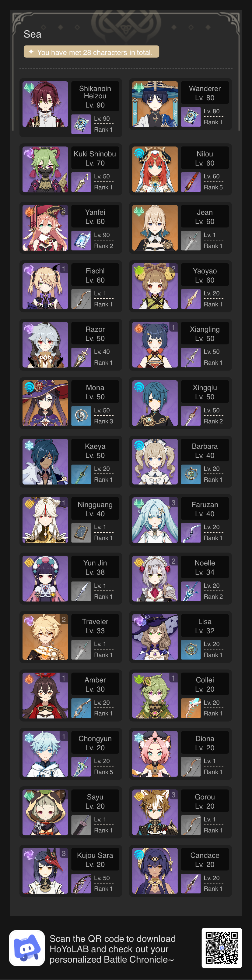 Wanderer and Heizou team comps Genshin Impact | HoYoLAB