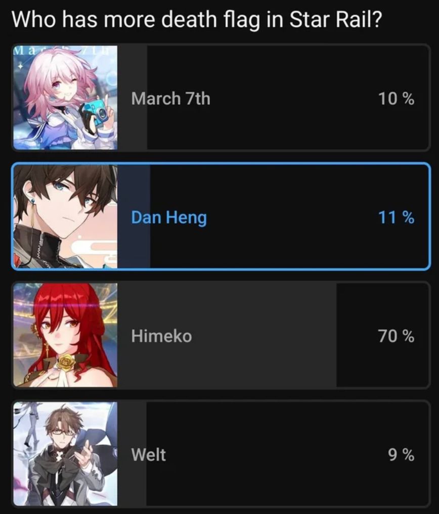 Why Honkai: Star Rail | HoYoLAB