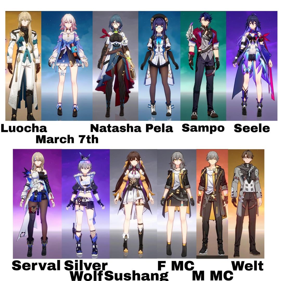 Mention Your Favourite Character Honkai Star Rail HoYoLAB