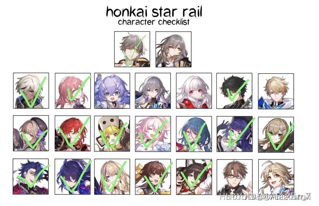 HSR Character Checklist Honkai: Star Rail | HoYoLAB