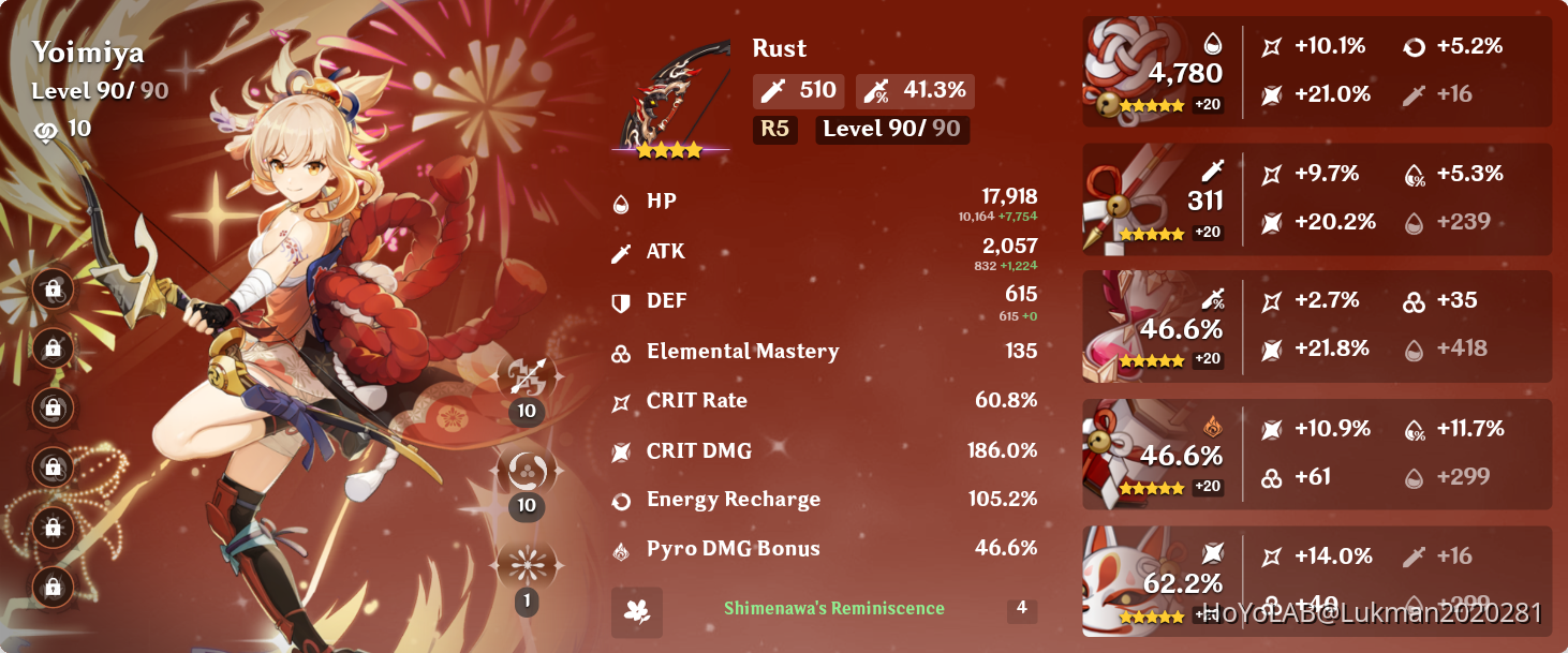 modal rust bisa tembus 500k ngk puh? Genshin Impact | HoYoLAB