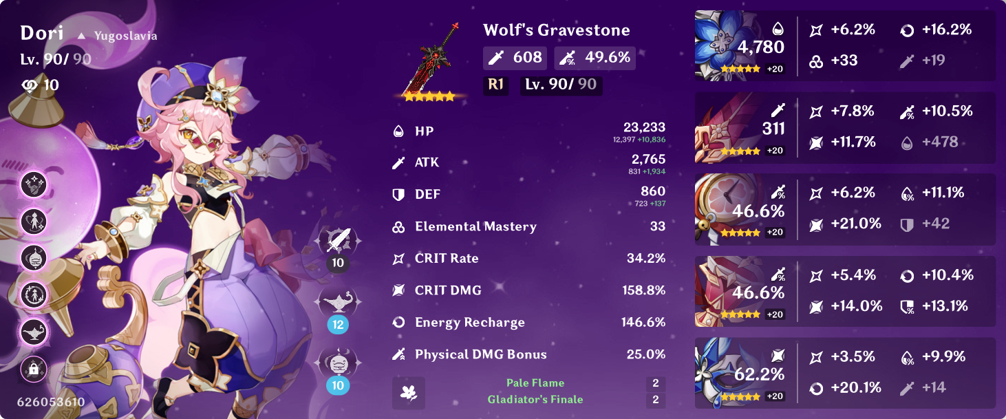 Dori build guide (for maximum fun) Genshin Impact | HoYoLAB