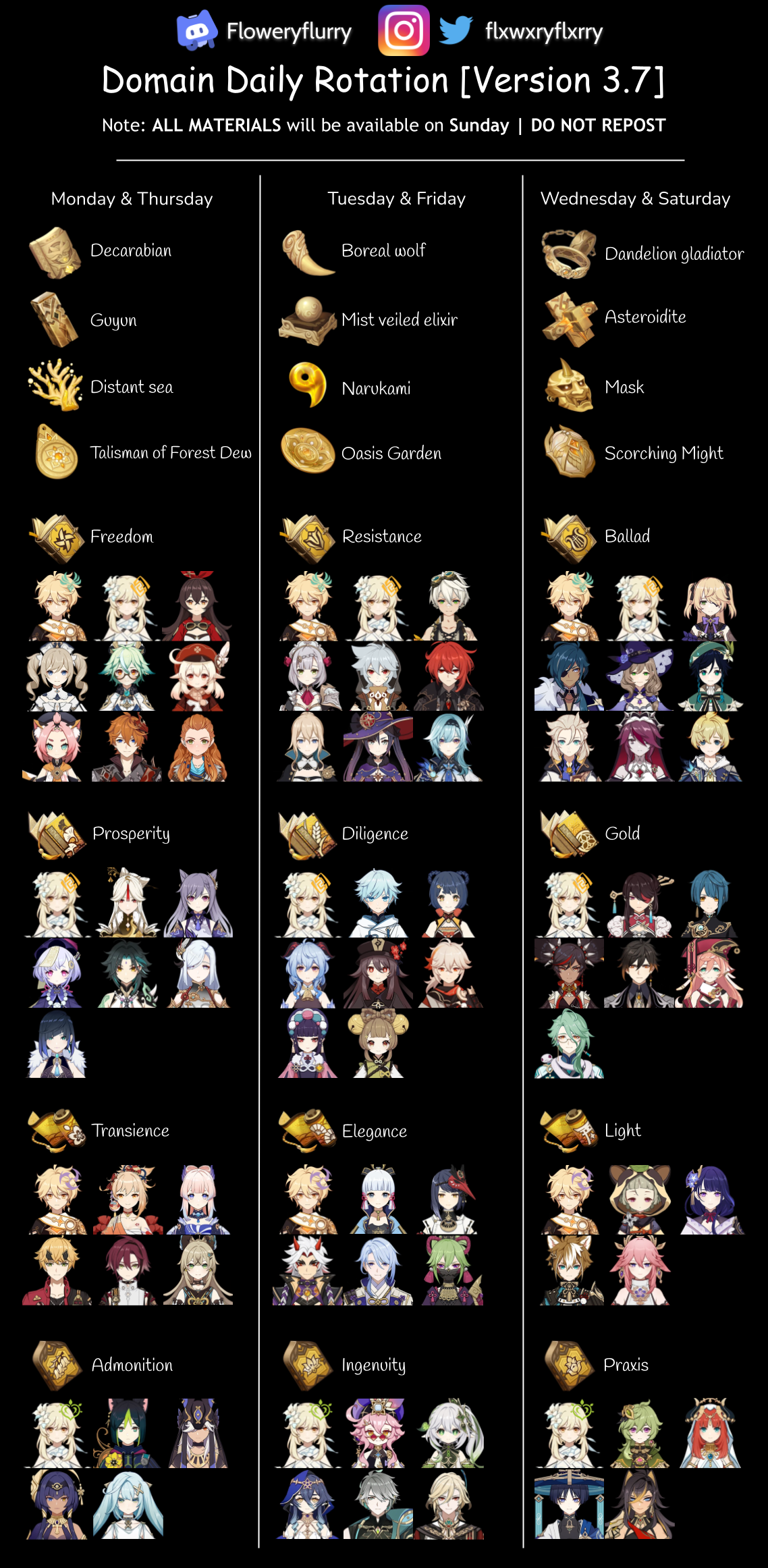 All Version 3.7 Infographics Genshin Impact | HoYoLAB