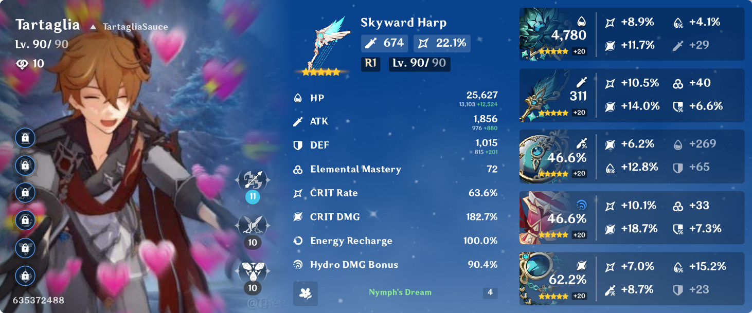 Here’s an update on building childe 😼 Genshin Impact | HoYoLAB