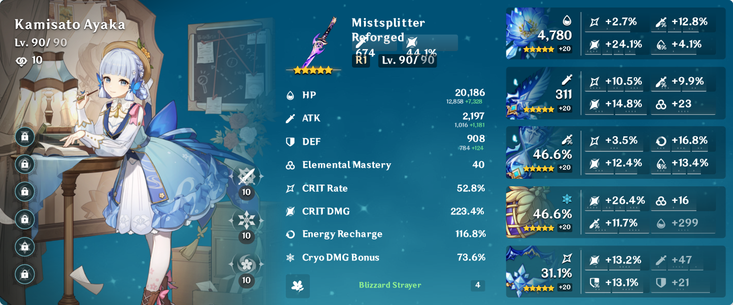 How are my DPS builds? Genshin Impact | HoYoLAB