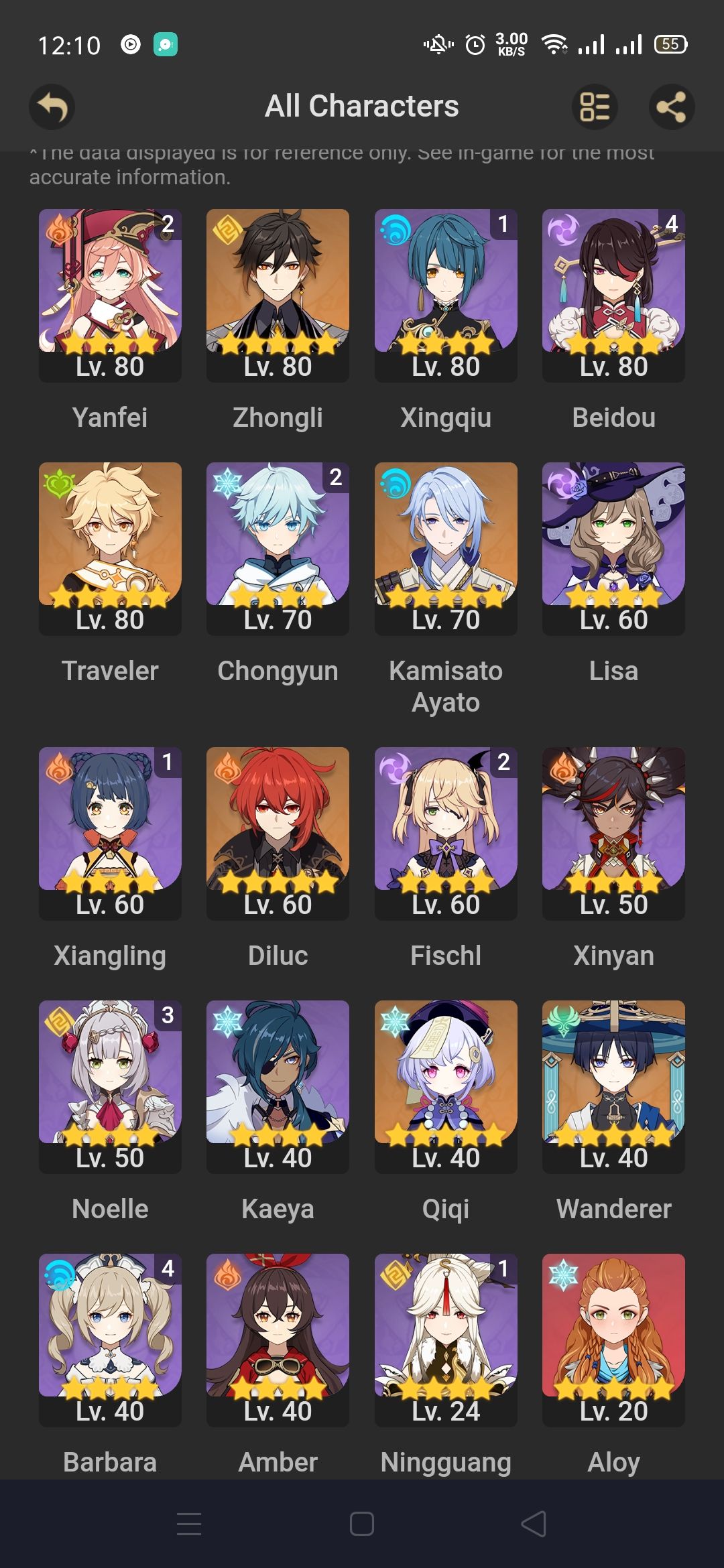 team build Genshin Impact | HoYoLAB