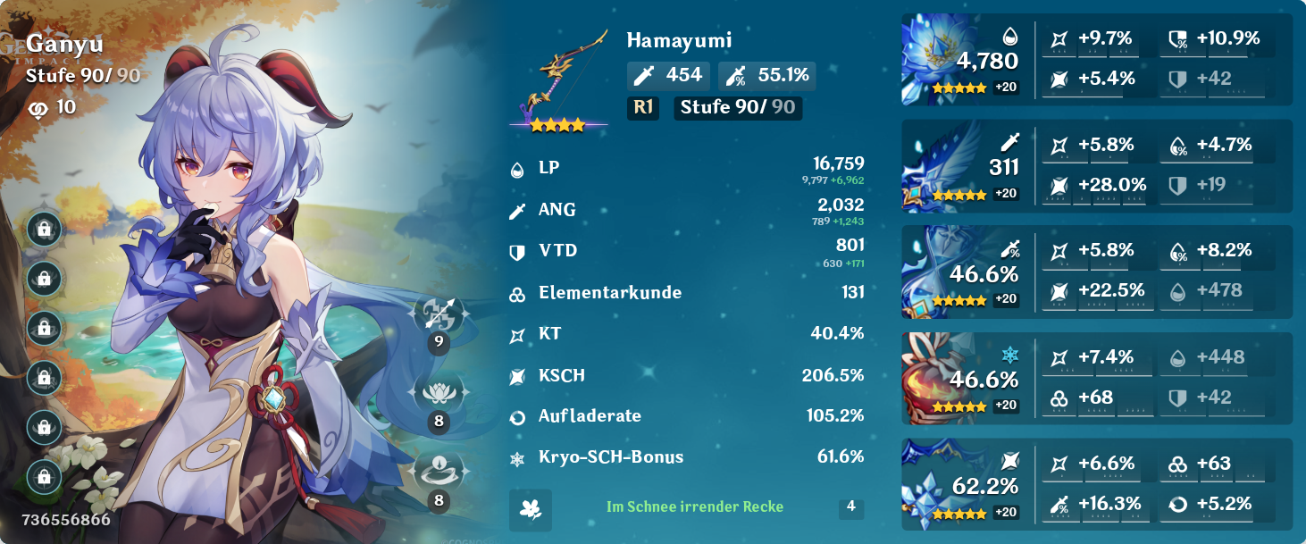 Ganyu Build (Update) Genshin Impact | HoYoLAB