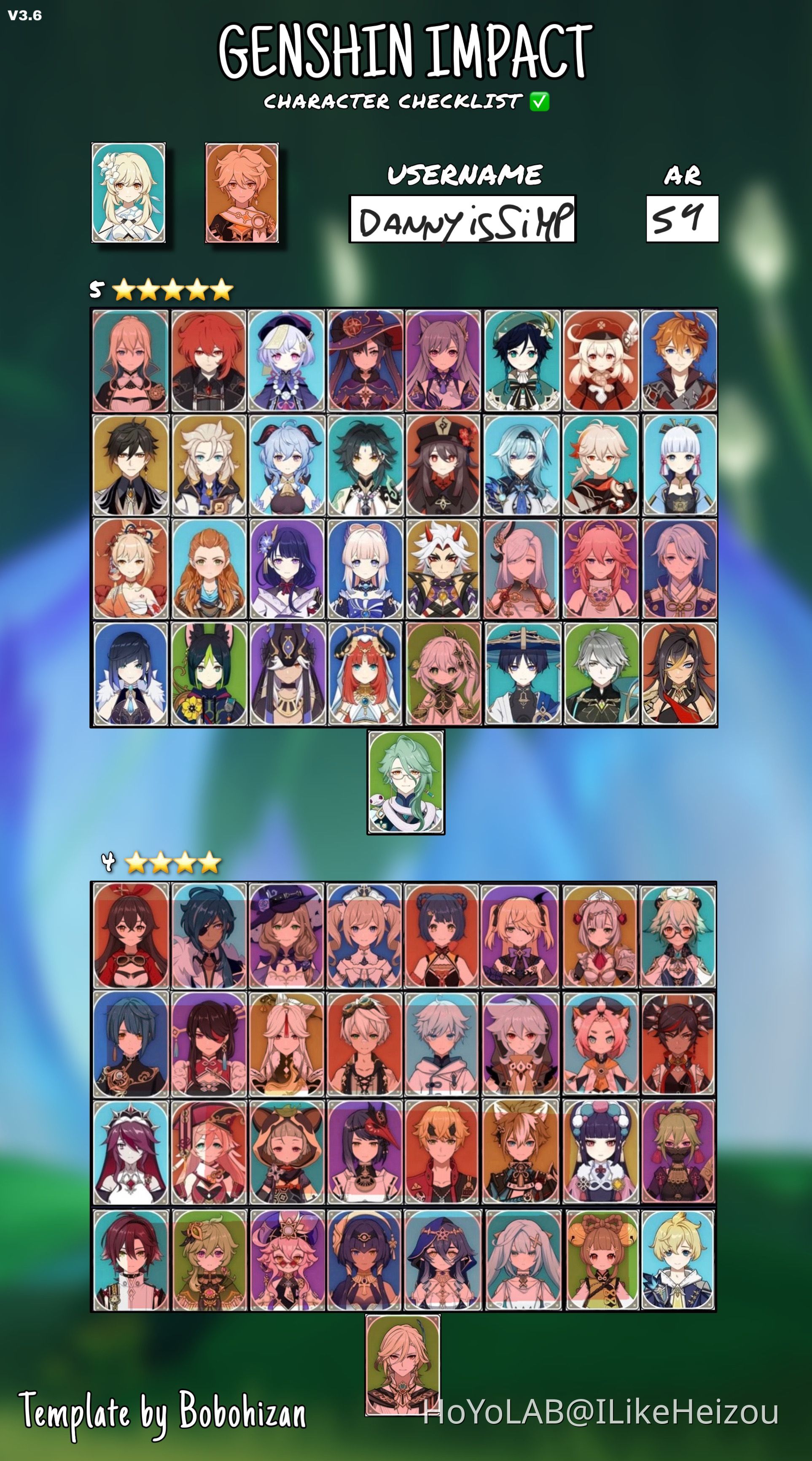 Characters List V3.6 Genshin Impact | HoYoLAB