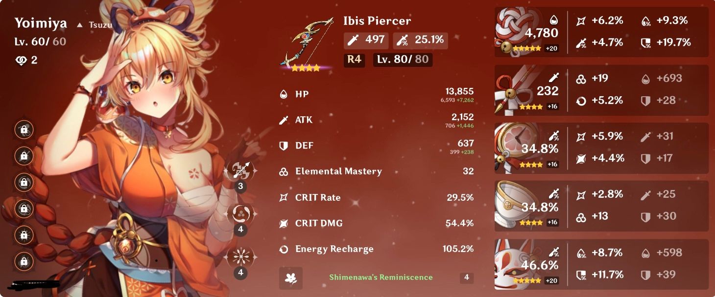 My F2P char builds if it helps any of y’all Genshin Impact | HoYoLAB