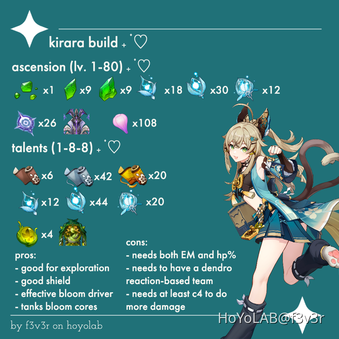 kirara build guide ~ ˖ ۫ ♡ Genshin Impact | HoYoLAB