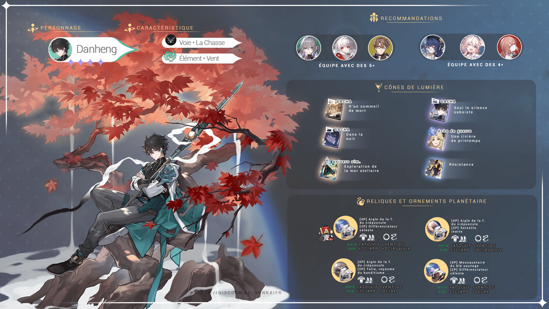 [FICHE 1.0] DanHeng — Build, teams et farm Honkai: Star Rail | HoYoLAB
