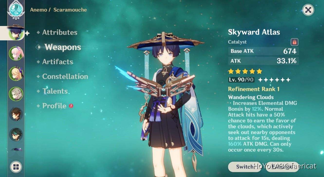 I need help with my Scara build Genshin Impact | HoYoLAB