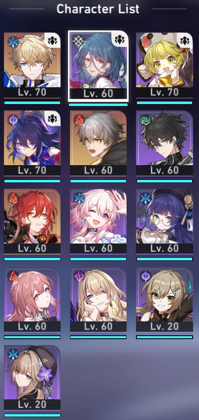 Wise Decision Making for F2P Players (Early) v1.0 Honkai: Star Rail ...