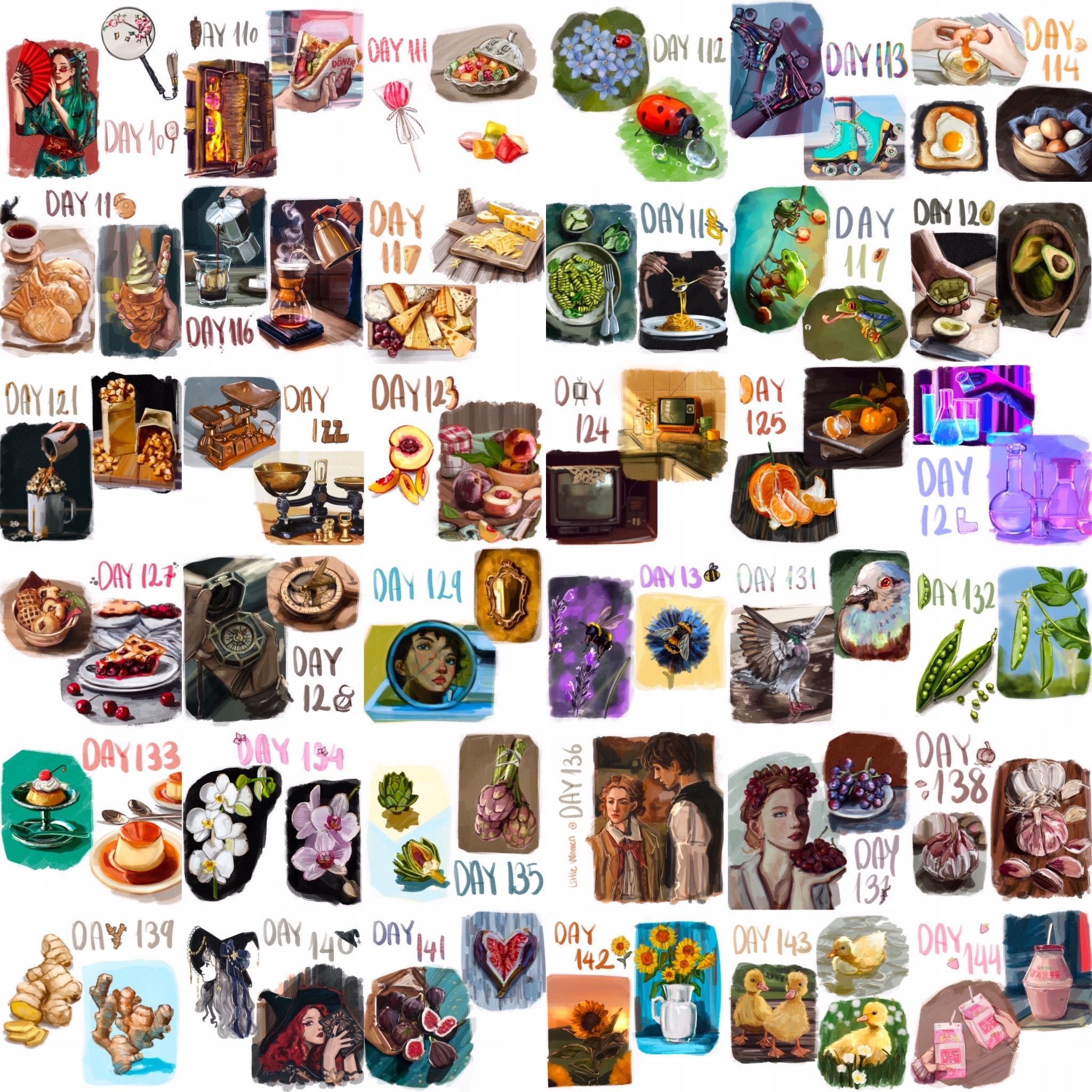 365 Day Challenge - Part IV | HoYoLAB