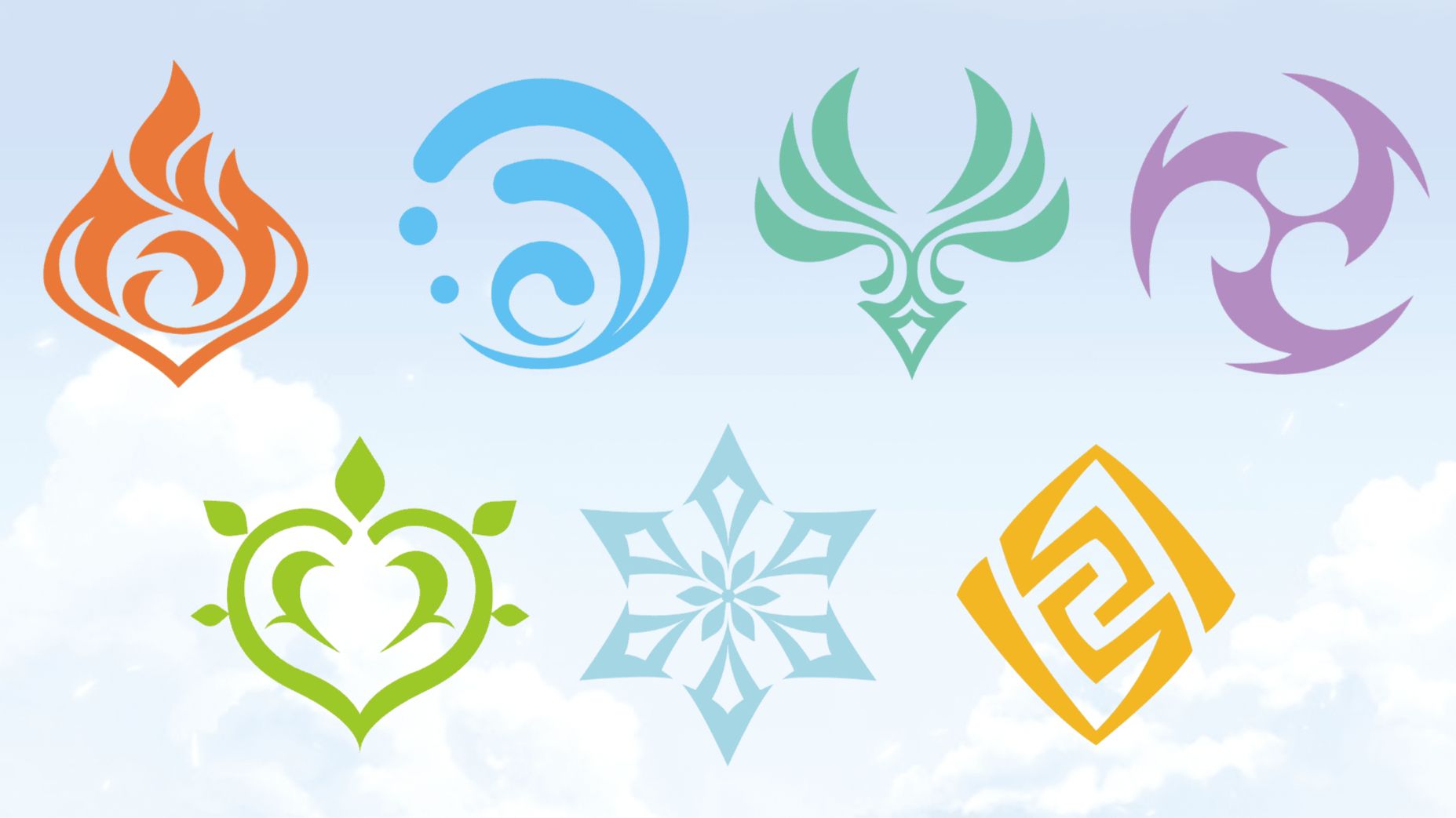 The archons as the seven deadly sins (Theory) Genshin Impact | HoYoLAB