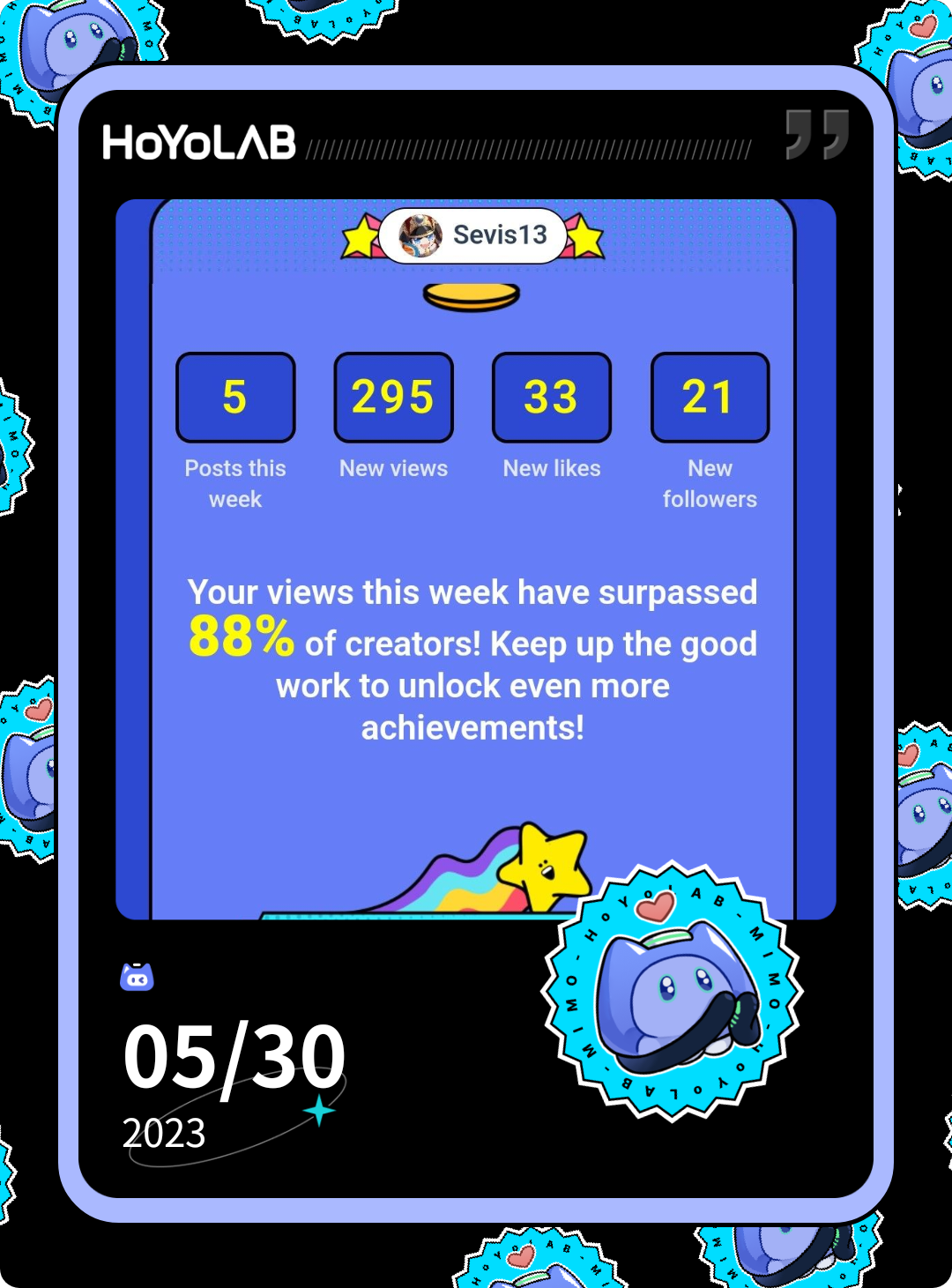 05/30 Diary -# My Character Building Diary | HoYoLAB